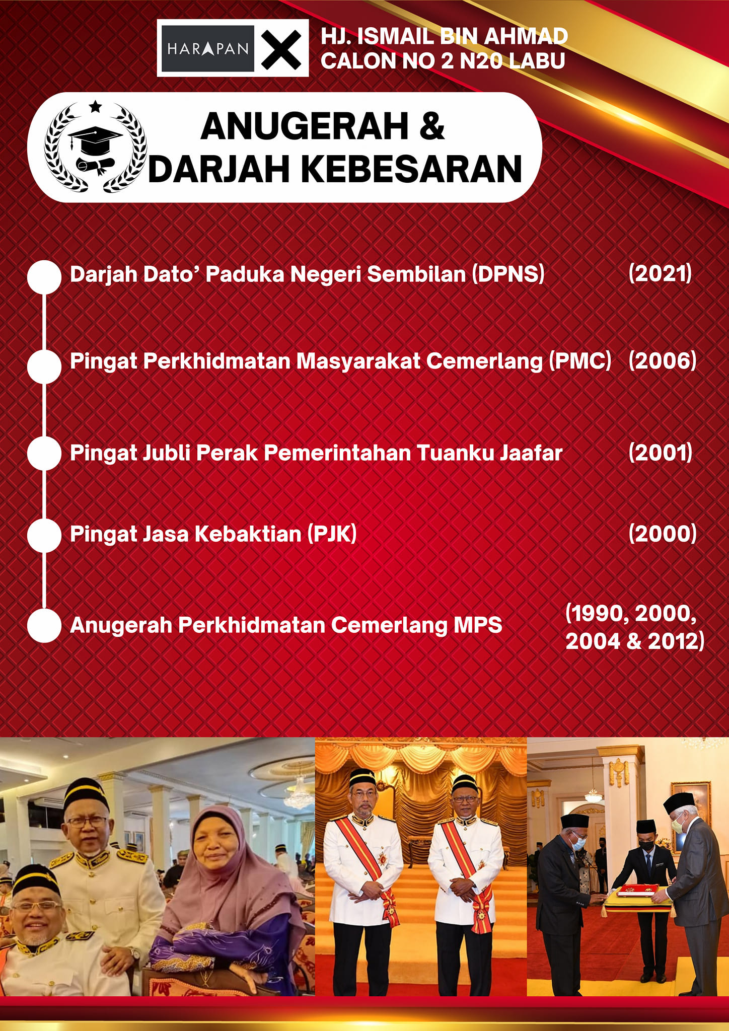 Ismail Ahmad, anak jati Labu – Negeri Kita