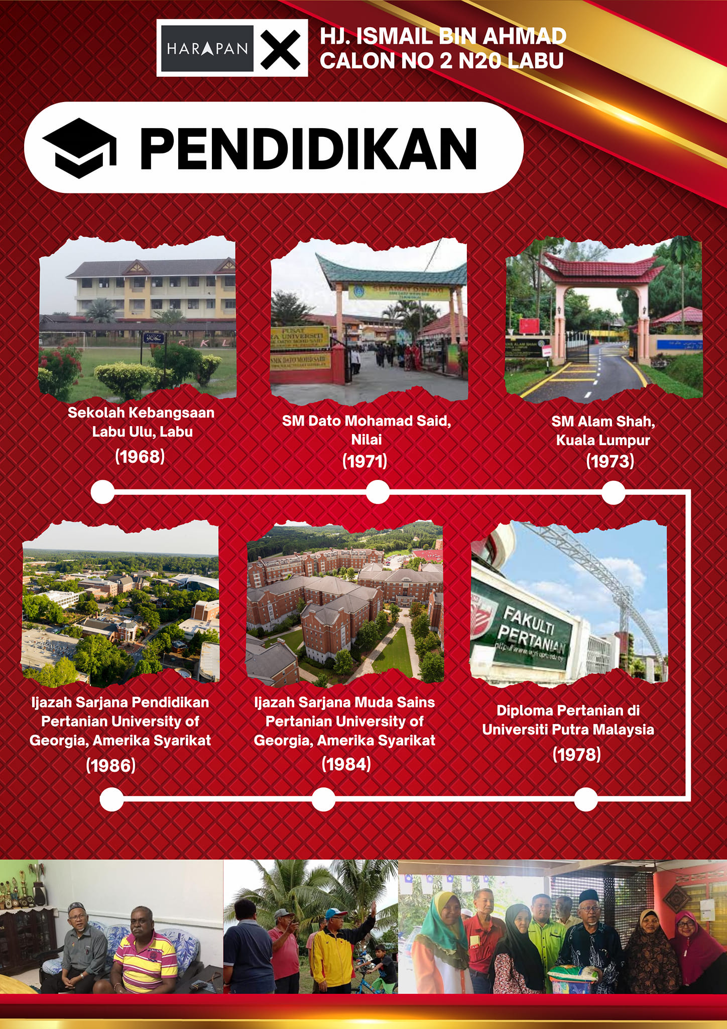 Ismail Ahmad, anak jati Labu – Negeri Kita