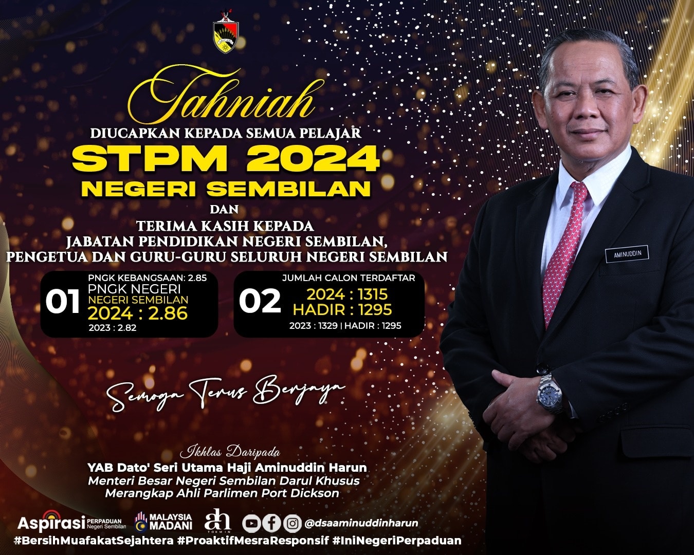 PNGK STPM Negeri Sembilan mengatasi Kebangsaan – Negeri Kita